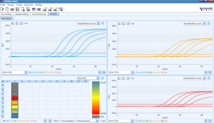 Real-Time PCR systems - ABL Diagnostics S.A.