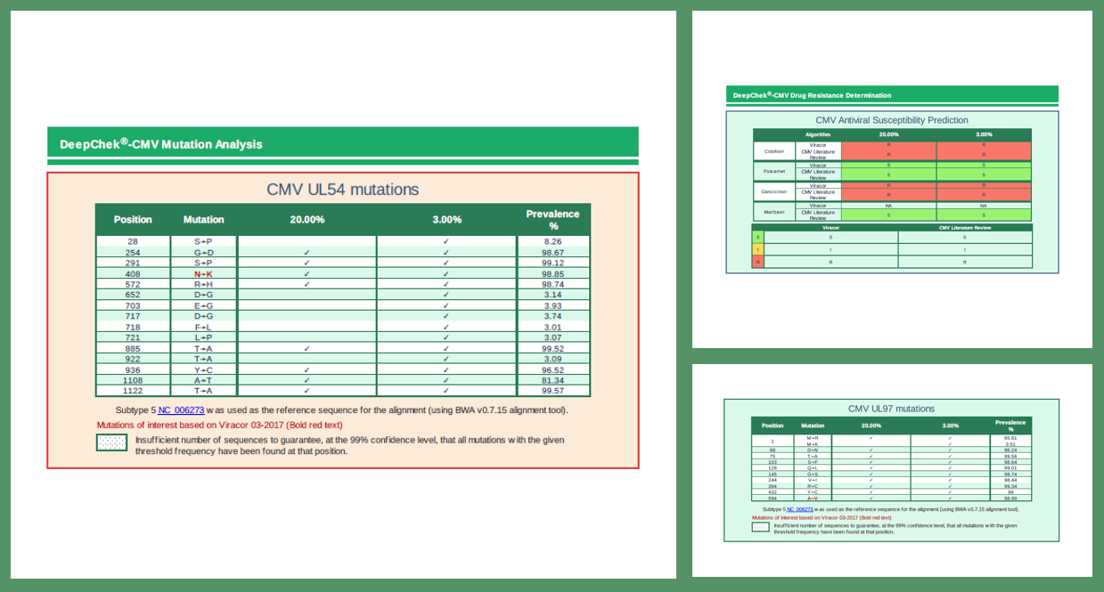 DeepChek®-CMV Software - ABL Diagnostics S.A.