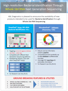 High-Resolution Bacterial identification through Whole 16s RNA Next Generation Sequencing - ABL ...